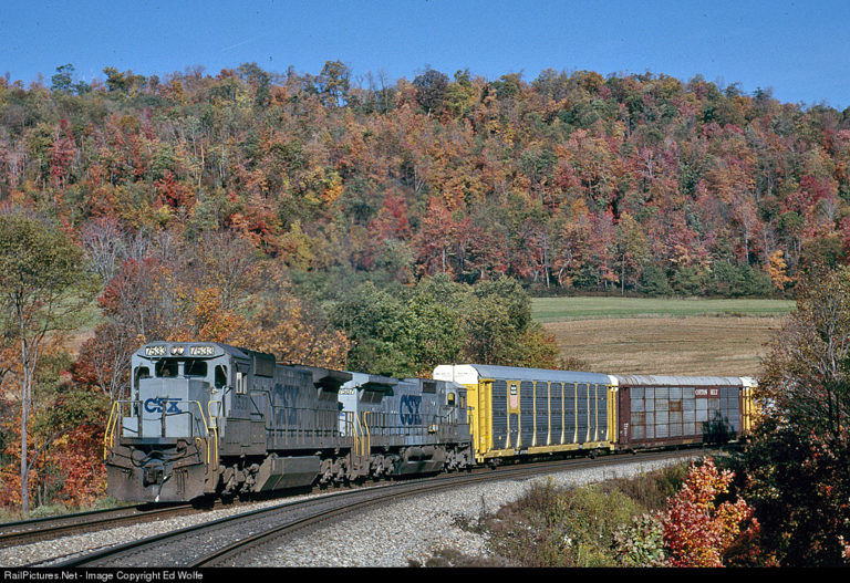 GE C40-8/C40-8W Series Locomotives | Worldwide Rails